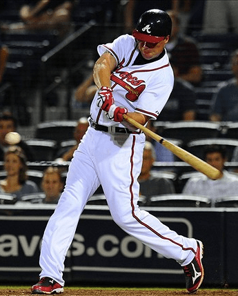 Chipper Jones – The Baseball Scholar