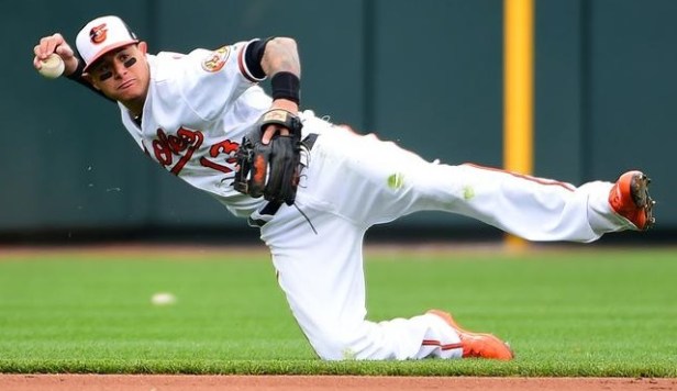 Manny Machado – The Baseball Scholar