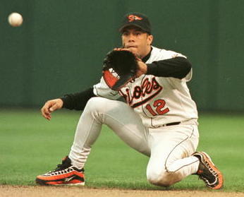 Roberto Alomar – The Baseball Scholar