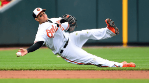 Manny Machado – The Baseball Scholar